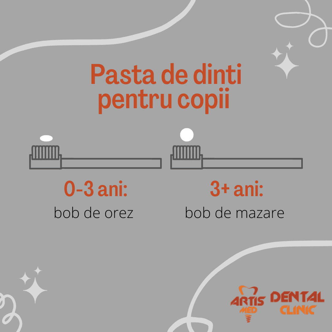 Pasta de dinti pentru copii - ArtisMed - Dr. Sam Seyedin